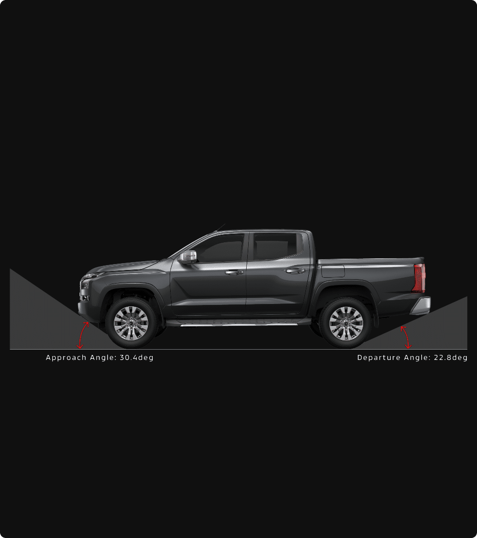 Next Gen Triton - Mitsubishi