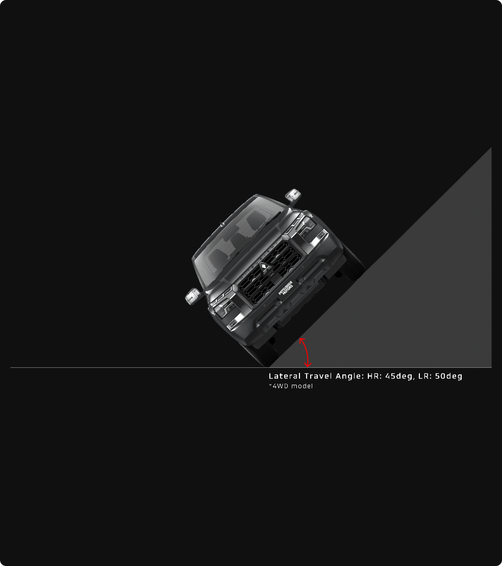 Next Gen Triton - Mitsubishi