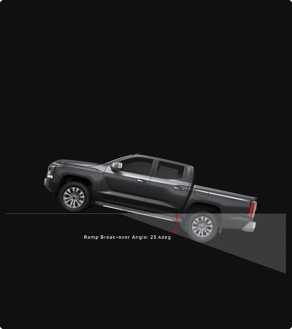 Next Gen Triton - Mitsubishi